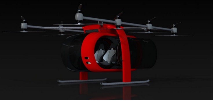 TraderNose | Astro Aerospace